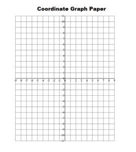 Free Graph Paper Chart Example - Digital Download