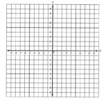 Numbered Graph Paper Printable with Coordinates
