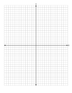 Numbered Graph Paper Printable with Coordinates