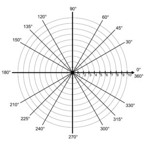 Polar Coordinate Graph Paper Template PDF - Download Now